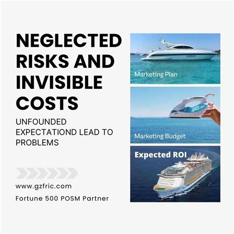 Mohammed Uddin Posted On Linkedin