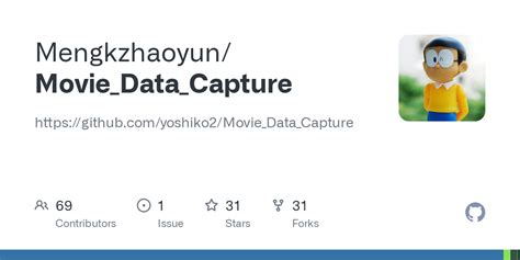 Github Mengkzhaoyunmoviedatacapture Yoshiko2