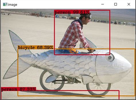 After Dusk Before Dawn OpenCV DNN Speed Compare In Python C C