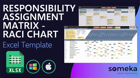 Roles And Responsibilities Matrix Template Excel