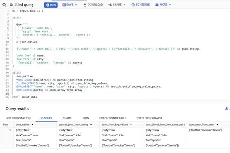 Constantin Lungu On Linkedin Bigquery Sql Analytics Dataengineering