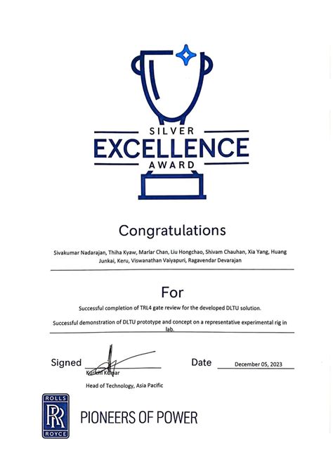 Innovation Engineering Rollsroyce Prototype Technology Success Shivam Chauhan 15 Comments