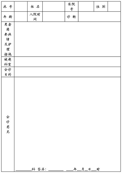 护理会诊记录 袁 范文118