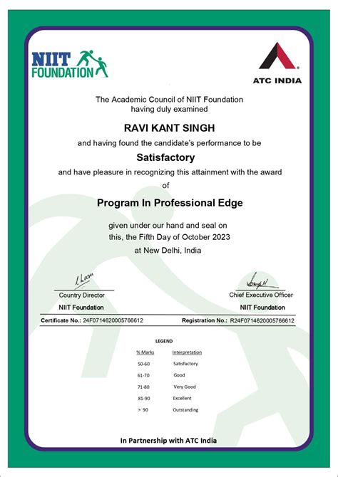 Ravikant Singh On Linkedin Professionaldevelopment Niitfoundation