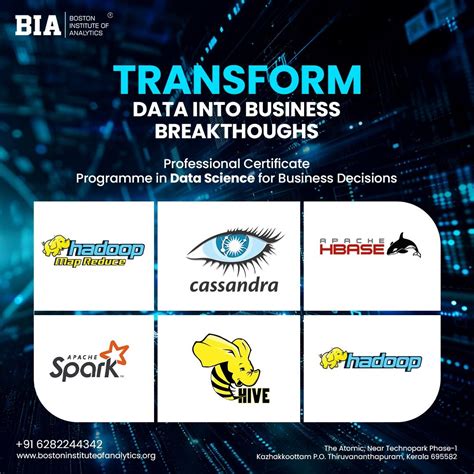 datascience machinelearning python artificialintelligence ai data