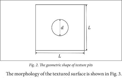 Figure 2 From Influence Of Surface Texture Parameters On Friction Characteristics Under Starved