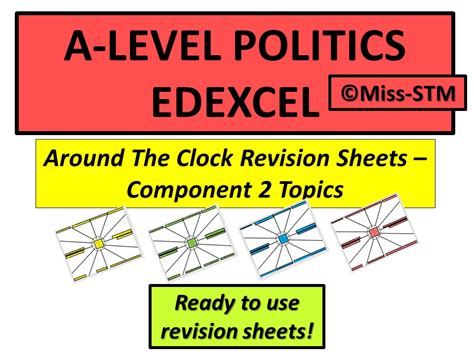 Revision Clock Politics Edexcel Component 2 Constitution Topic Teaching Resources