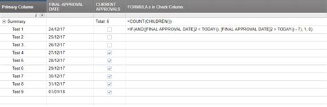 countif between 2 dates — smartsheet community