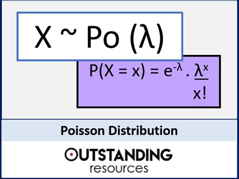 Poisson Distribution Including The Poisson Approximations Teaching Resources