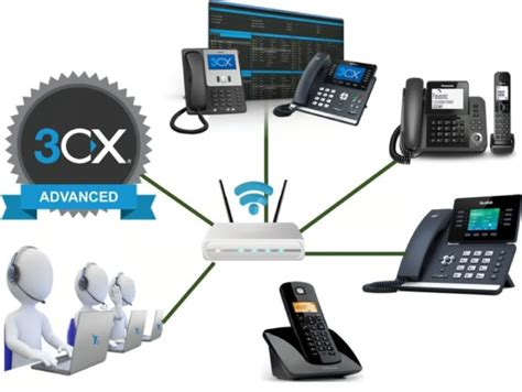 Setup And Troubleshoot Your 3cx Freepbx Voip Server By John Cook1 Fiverr