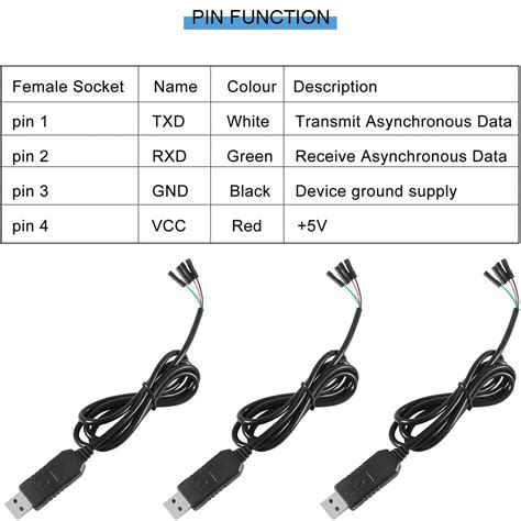 Dkardu Pl2303 Pl2303hx Usb To Ttl Serial Converter 3 3v India Ubuy