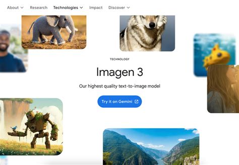 Mappe Concettuali Grafiche Con Canva Sagraficait