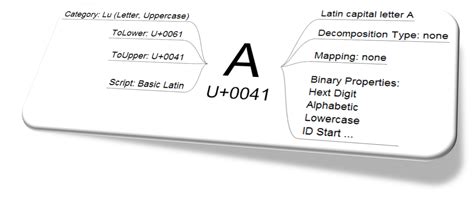 How Does 🙈 Or 💩 Affect Our S Curity