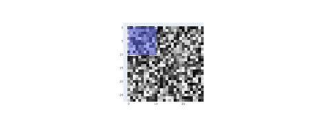 Trying To Get A Plotly Graph Object Including Both Scatter And Image To