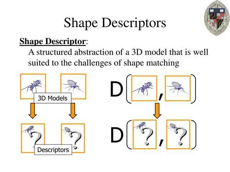 Ppt Shape Analysis And Retrieval Powerpoint Presentation Free