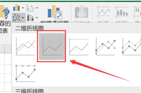 Excel图表怎么改横纵坐标 360新知
