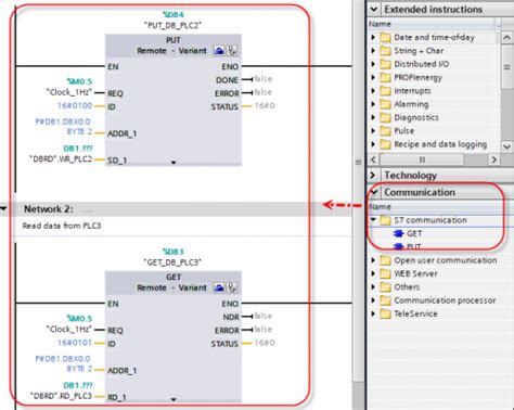 S Connection Put Get Demo Project PLC SERVICES