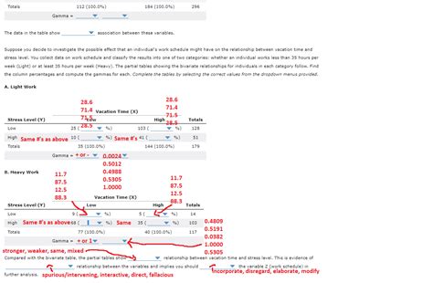 Solved 3 Partial Tables Suppose A Researcher Wishes To