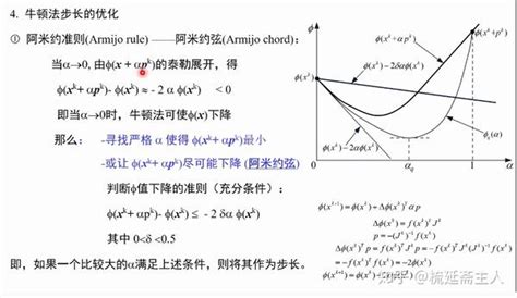 非线性方程组求解之牛顿法 知乎