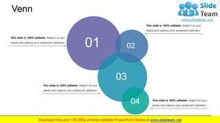 Scope Of Work PowerPoint Presentation Slides PDF