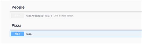 Issue With Odata Singleton Entity Controller Actions · Issue 610 · Dotnetaspnet Api Versioning
