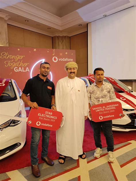 Ahmed Issa Al Balushi On Linkedin Salesperformance Teamleadership Salescoaching Teamwork