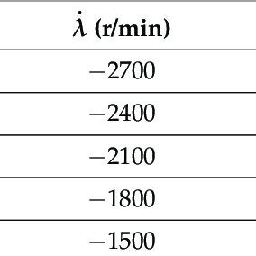 Schematic Diagram Of BDFM Download Scientific Diagram