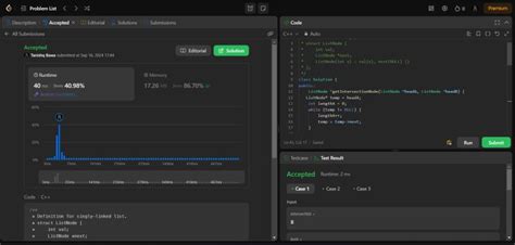 Tanishq Bawa On Linkedin Leetcode Coding
