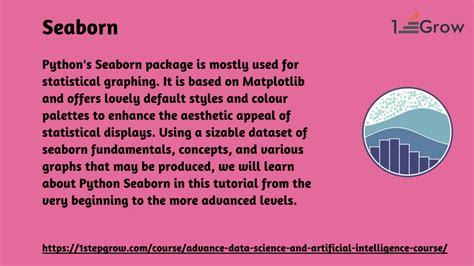 Ppt Top Python Artificial Intelligence Libraries In 2023 Powerpoint Presentation Id11900323