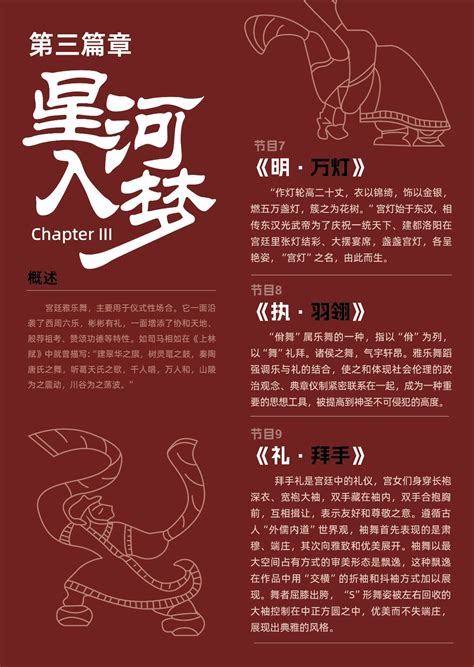 山东大学舞蹈编导国家一流本科专业建设系列活动 此画怎讲2023届毕业生原创作品展演 山东大学艺术学院