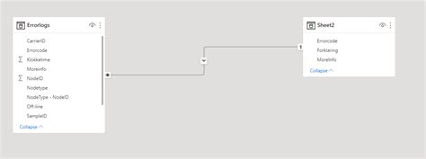 Solved Show Card With Text Based On Slicer Pick Microsoft Fabric Community