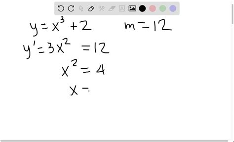 ⏩solveddetermine The Coordinates Of The Points On The Graph Of Numerade