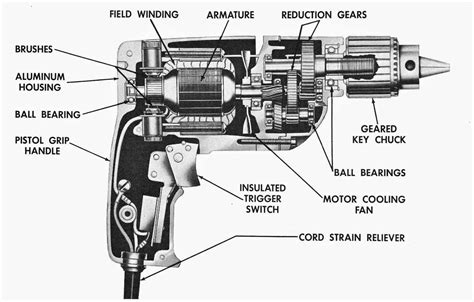 Understanding The Operation Of A Drill Trigger Switch With A Diagram