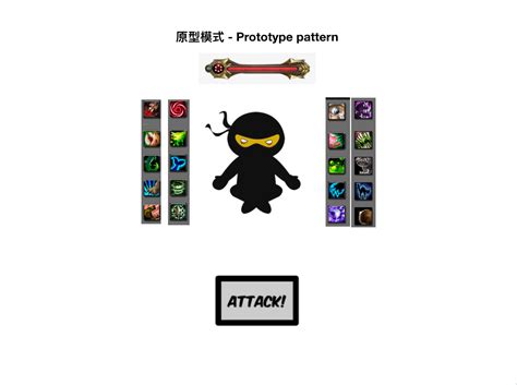 Prototype Pattern 原型模式 In Swift Reference Type Vs Value Type 的不同