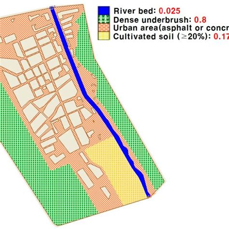 Pdf Numerical Simulation Of Flood Inundation In A Small Scale Coastal
