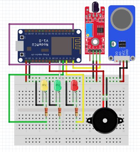 Alarm Kebakaran Berbasis Iot Muhammad Aji Firmansyahs Portfolio