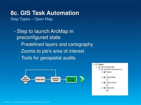 Ppt Arcgis Workflow Manager Introduction Powerpoint Presentation