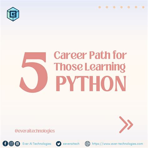 Ever Ai Technologies On Linkedin Pythoncareer Techfuture