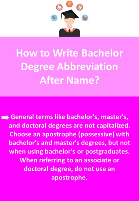 How To Write Bachelor Degree Abbreviation After Name
