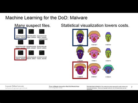 How Machine Learning Is Helping Code Analysis Reason Town