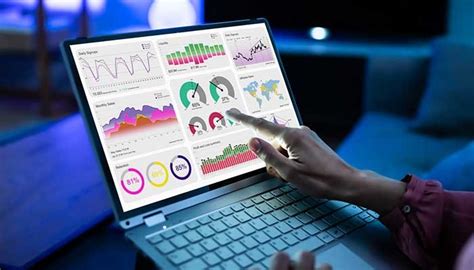 Predictive Analytics Making Data Driven Decisions For Your Business