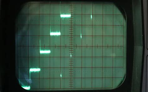 Анализ работы цифро аналогового преобразователя ЦАП Arduino Uno R4