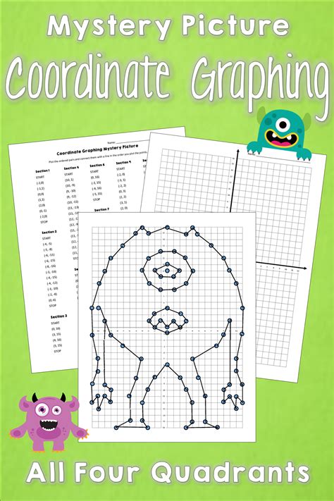 Monster Coordinate Plane Graphing Mystery Picture Game All Four