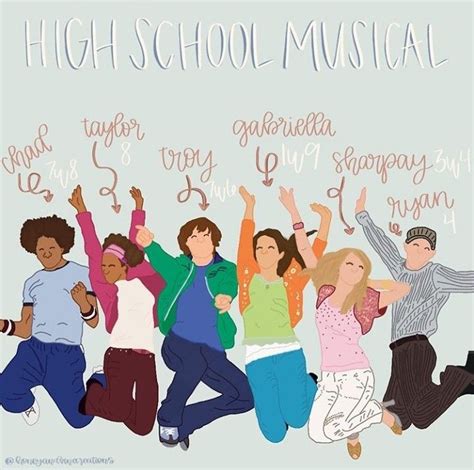 Enneagram Cartoons Artofit