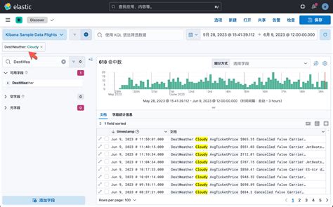 kibana：使用 kibana 自带数据进行可视化（一） kibana查询可视化 csdn博客