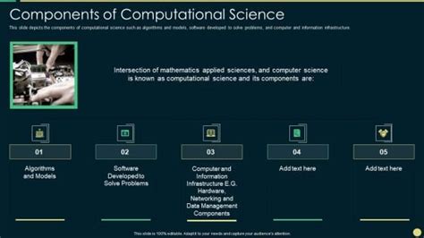 Computational Science Powerpoint Templates Slides And Graphics