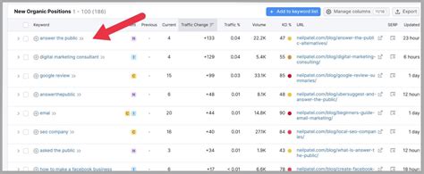 A Guide To Conducting An SEO Competitor Analysis