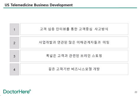 디지털 헬스케어 미국 진출 위해선 고객 중심으로 생각해야