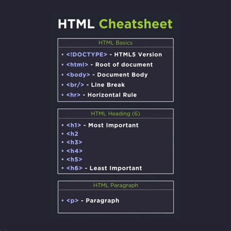 Html Tutorial For Beginners Html Css Website Design Tutorial Html
