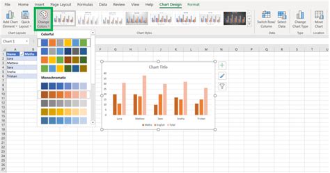 Inserting And Formatting Charts In Excel Can We Make Them Look Better